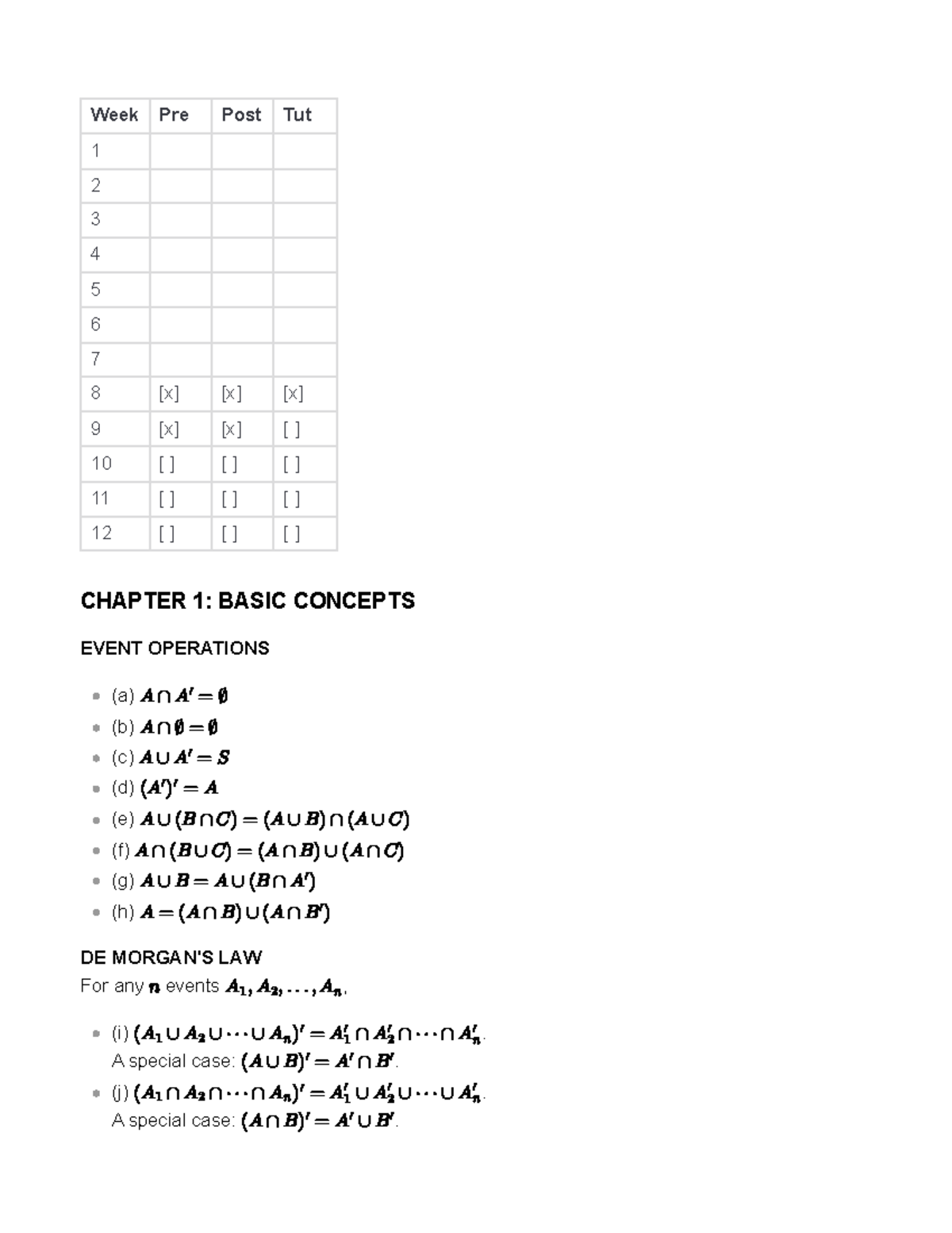 ST2334 Cheatsheet: Basic Concepts in Event Operations and Probability ...