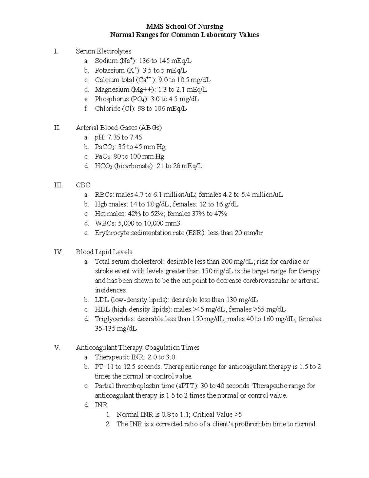 Normal Ranges for Common Laboratory Values - ATI - MMS School Of ...