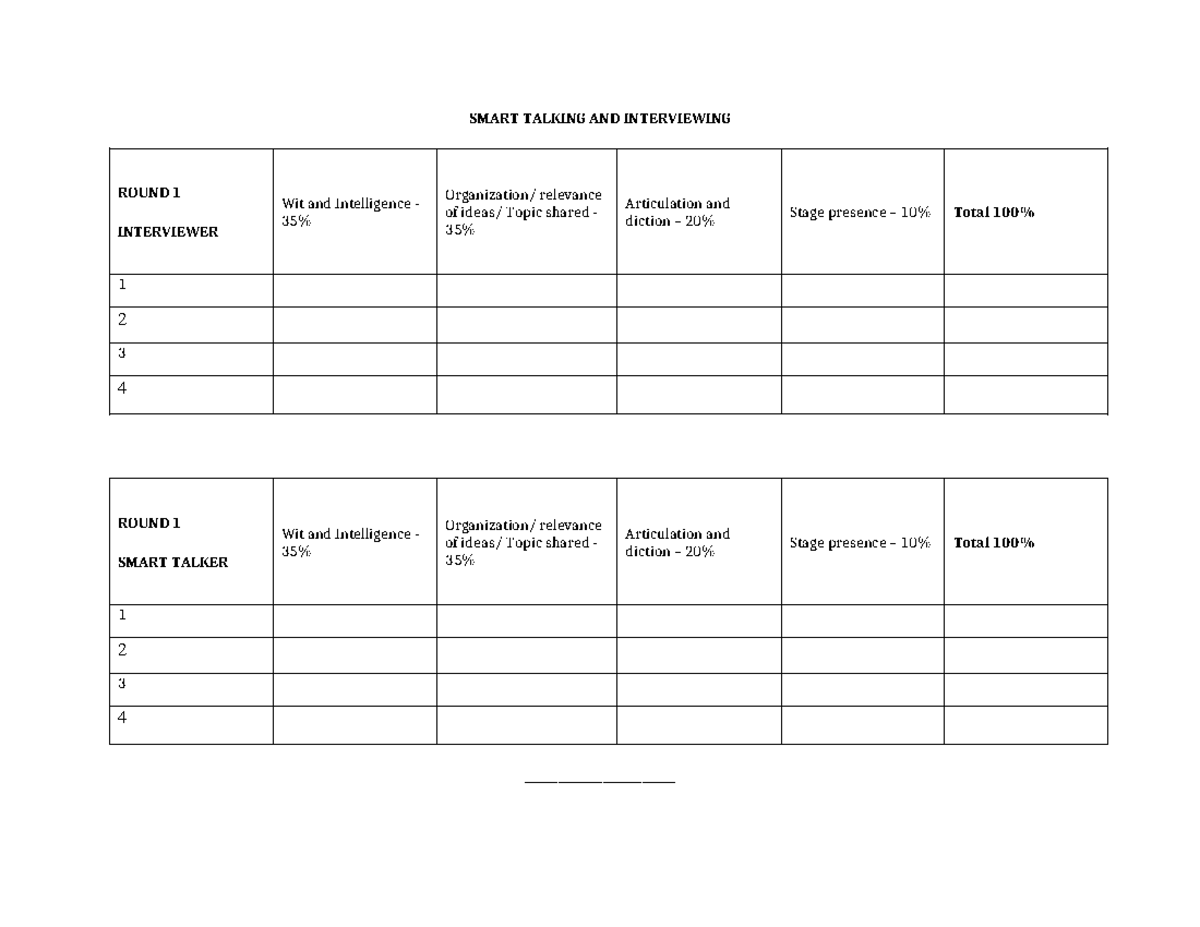 Smart Talking AND Interviewing - SMART TALKING AND INTERVIEWING ROUND 1 ...