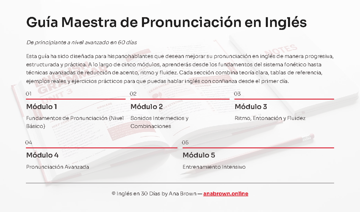 Guía Maestra de Pronunciación en Inglés: De Principiante a Avanzado ...