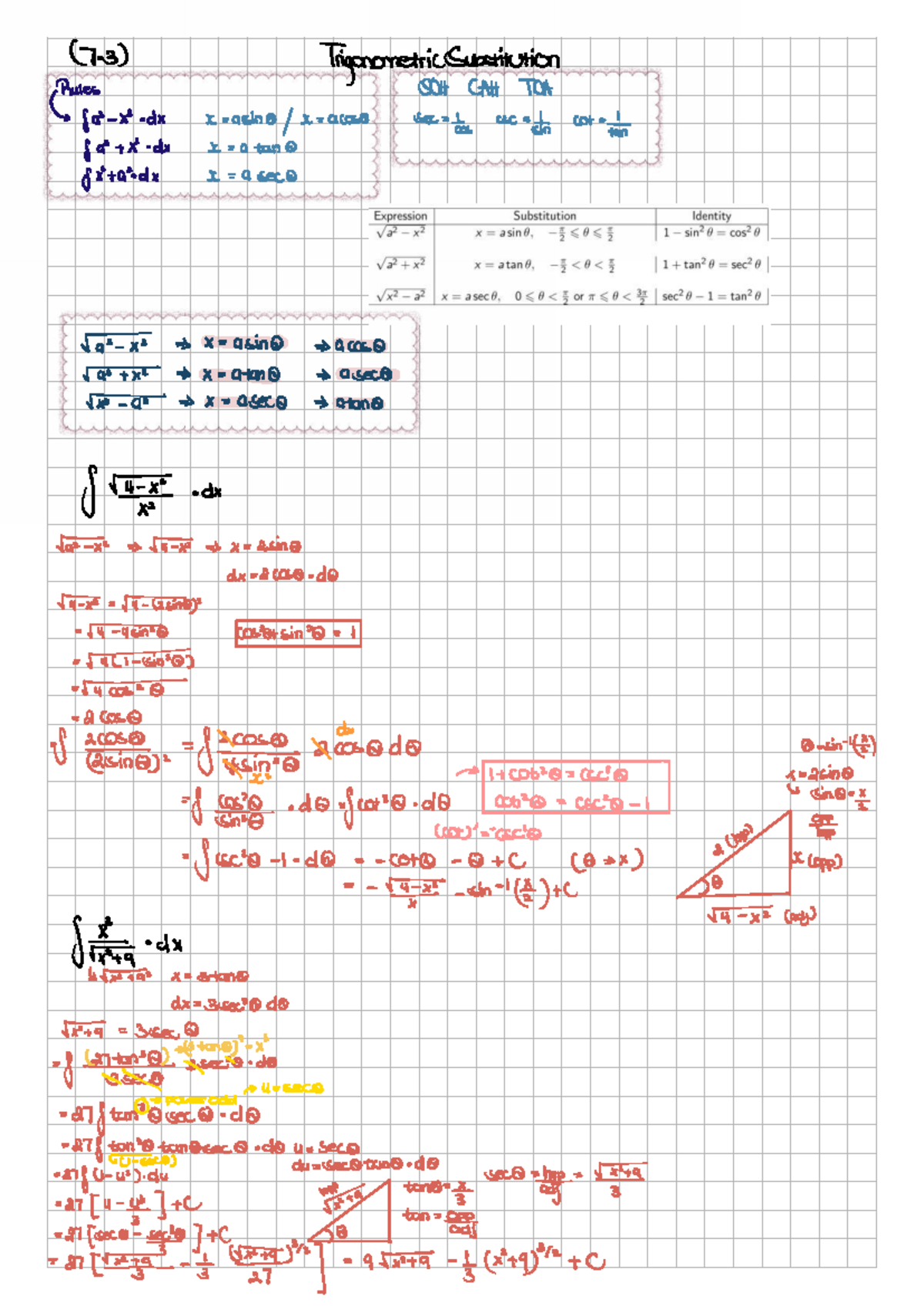 Calculus II (MATH110) Trigonometric Substitution Rules Notes - Studocu