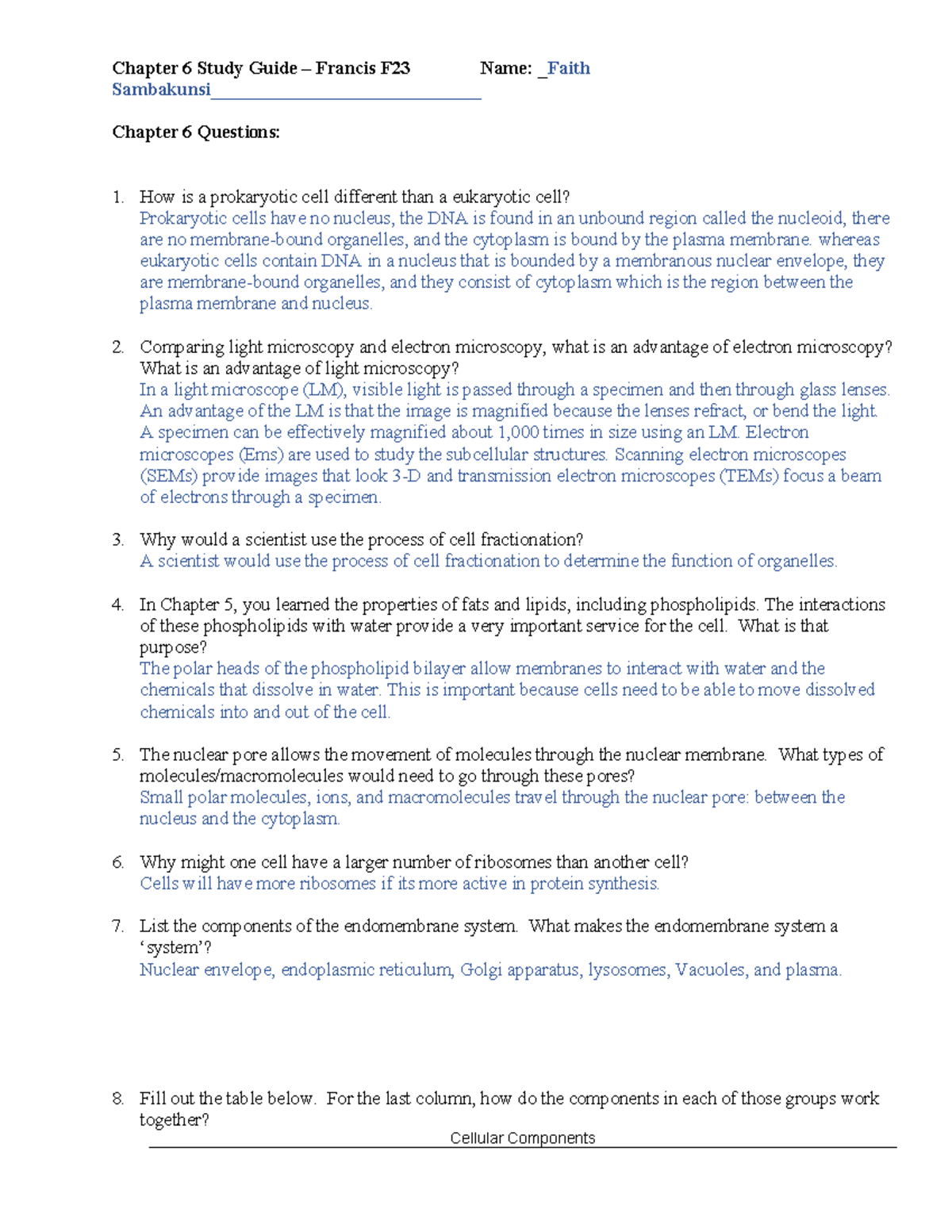 Bio-181 Chapter 6 Study Guide: Prokaryotic vs Eukaryotic Cells - Studocu