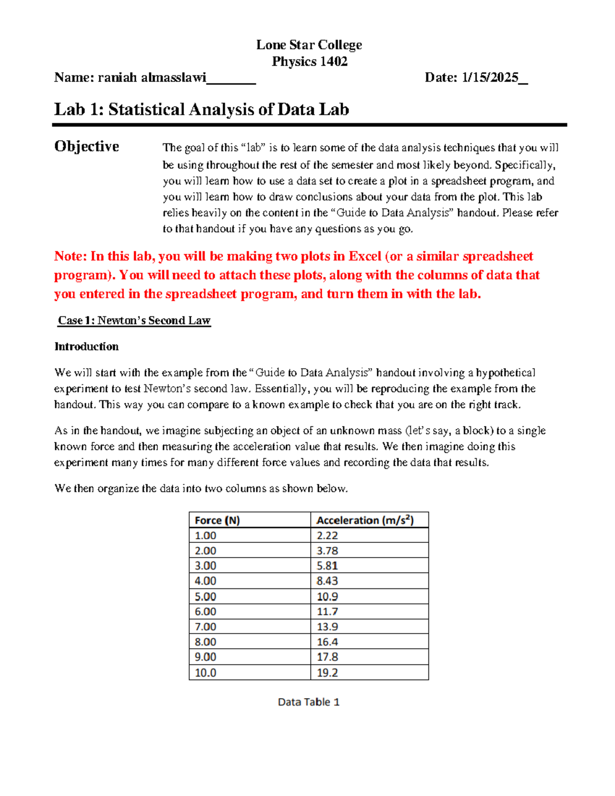 Lab 1 - Statistical Analysis of Data in Physics 1402 - Studocu