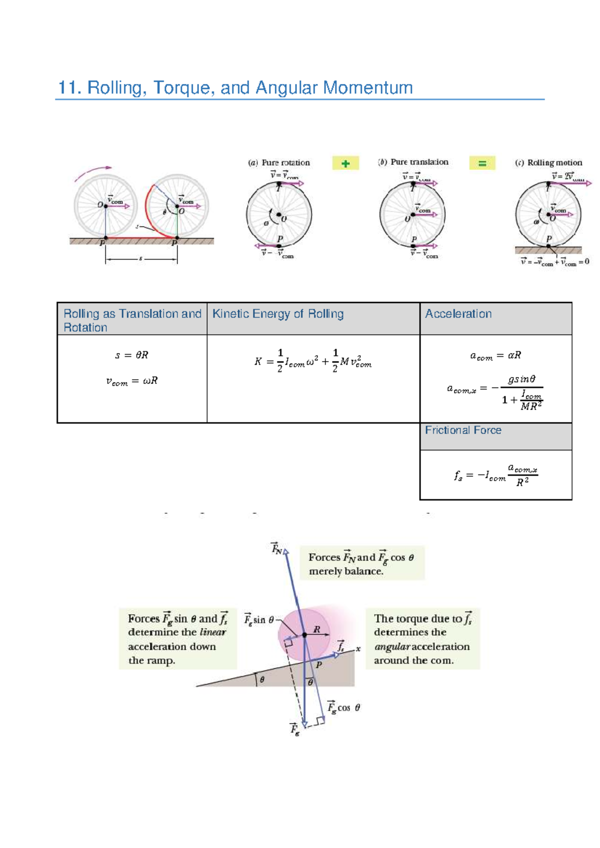 11. Rolling, Torque, and Angular Momentum - NPHY111 - 11. Rolling ...