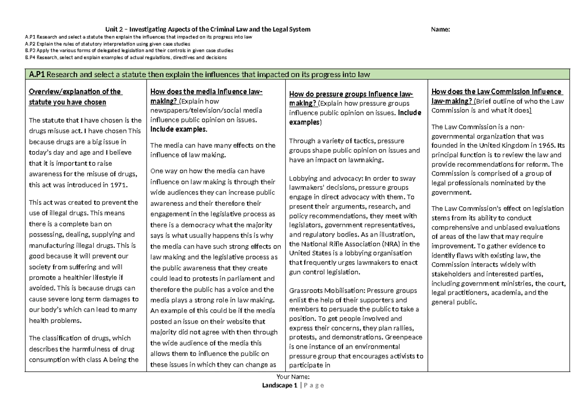 Unit 2 AB - BTEC applied law course work - The Process of Law Making ...