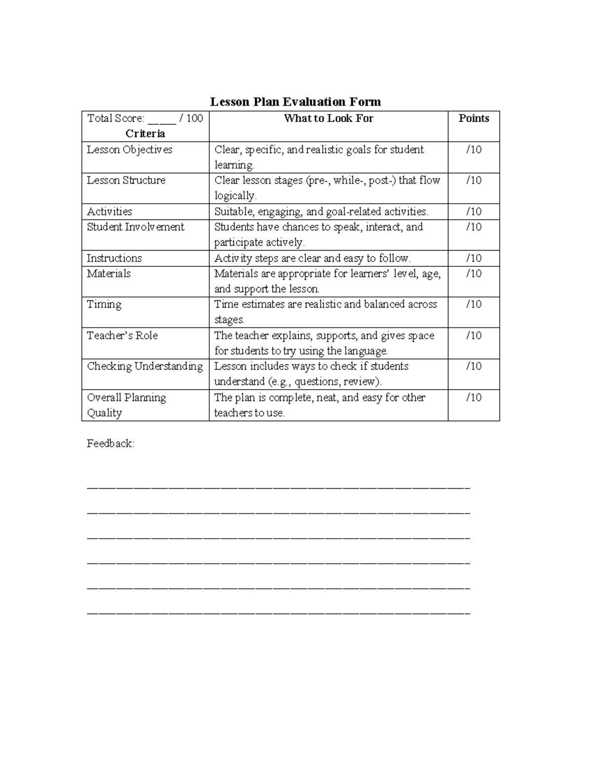 TESOL Lesson Plan Evaluation Form: Criteria & Scoring Guide - Studocu