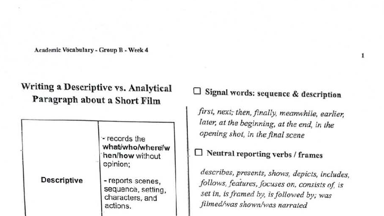 Academic Vocabulary, week 4, - English - Studocu