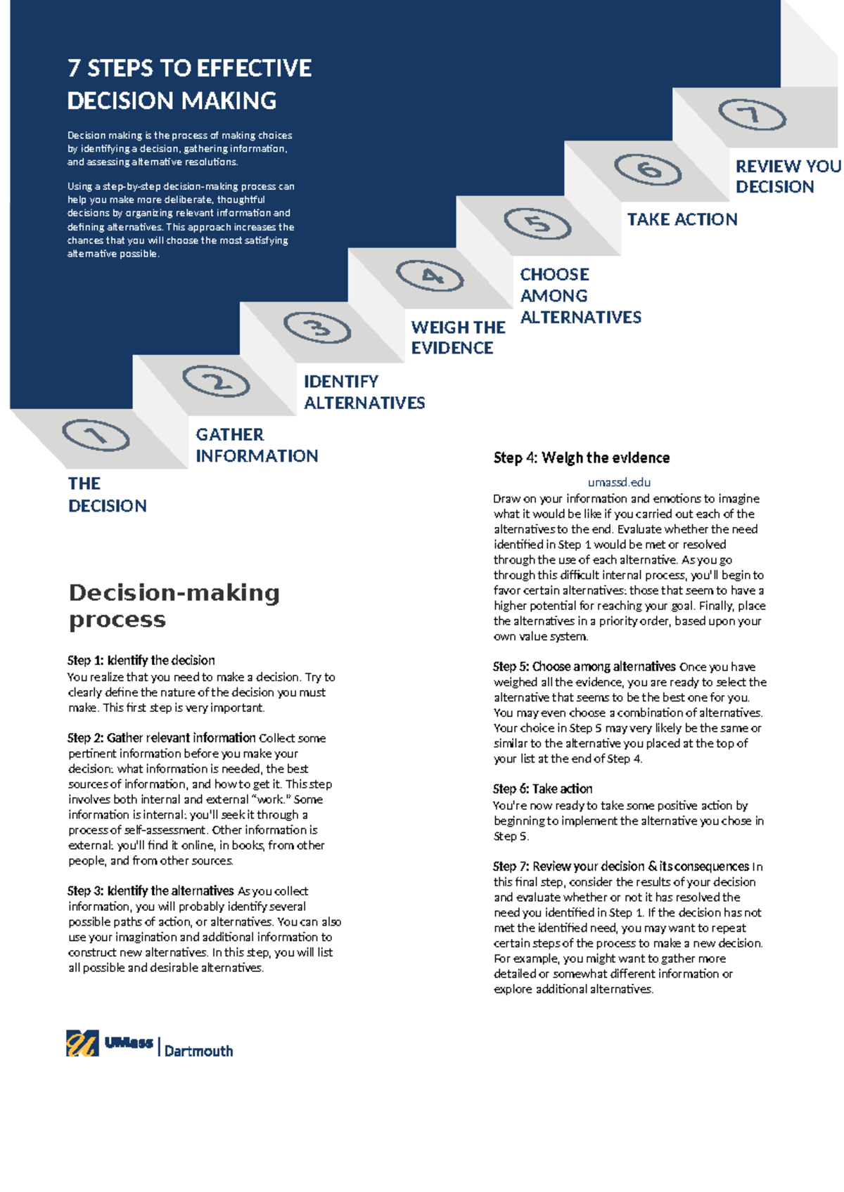 UMASSD Lesson on the 7 Steps of the Decision Making Process - Studocu