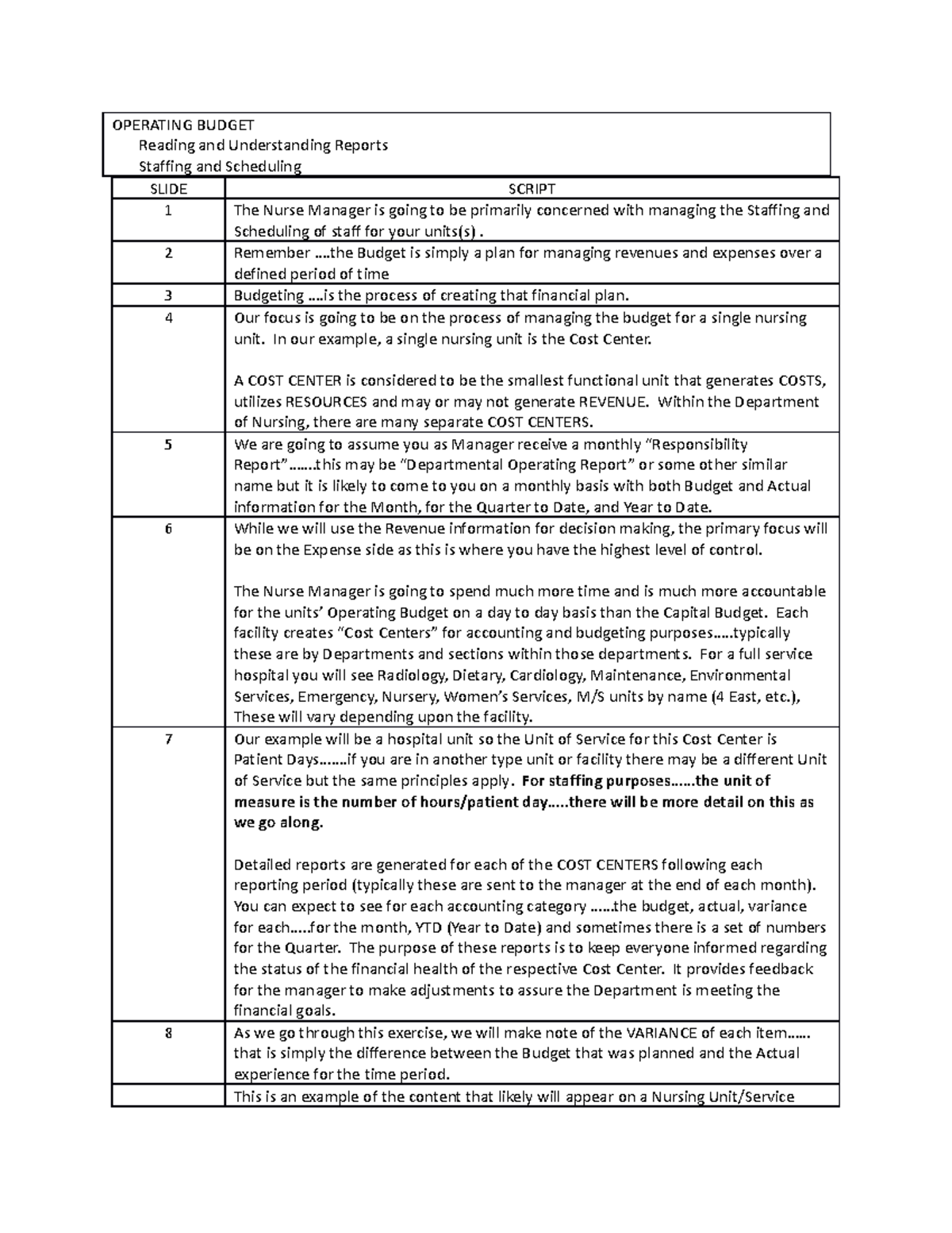Nursing Unit Operating Budget Overview and Management Strategies - Studocu
