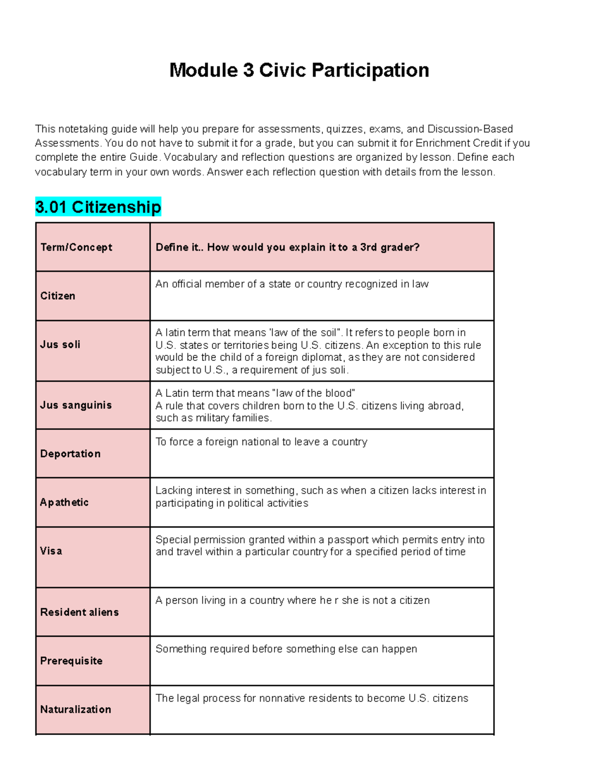 FLVS US GOV Module 3 Civic Participation Note Guide - Studocu