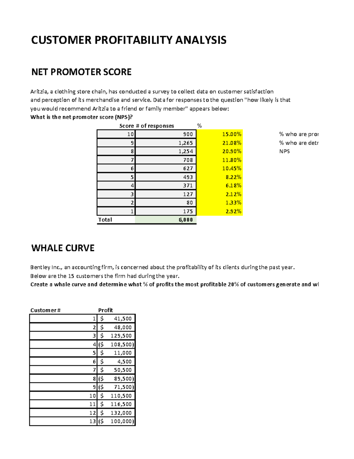 Winter 2021 BU247 Final Exam Review Template - Solutions for Students ...