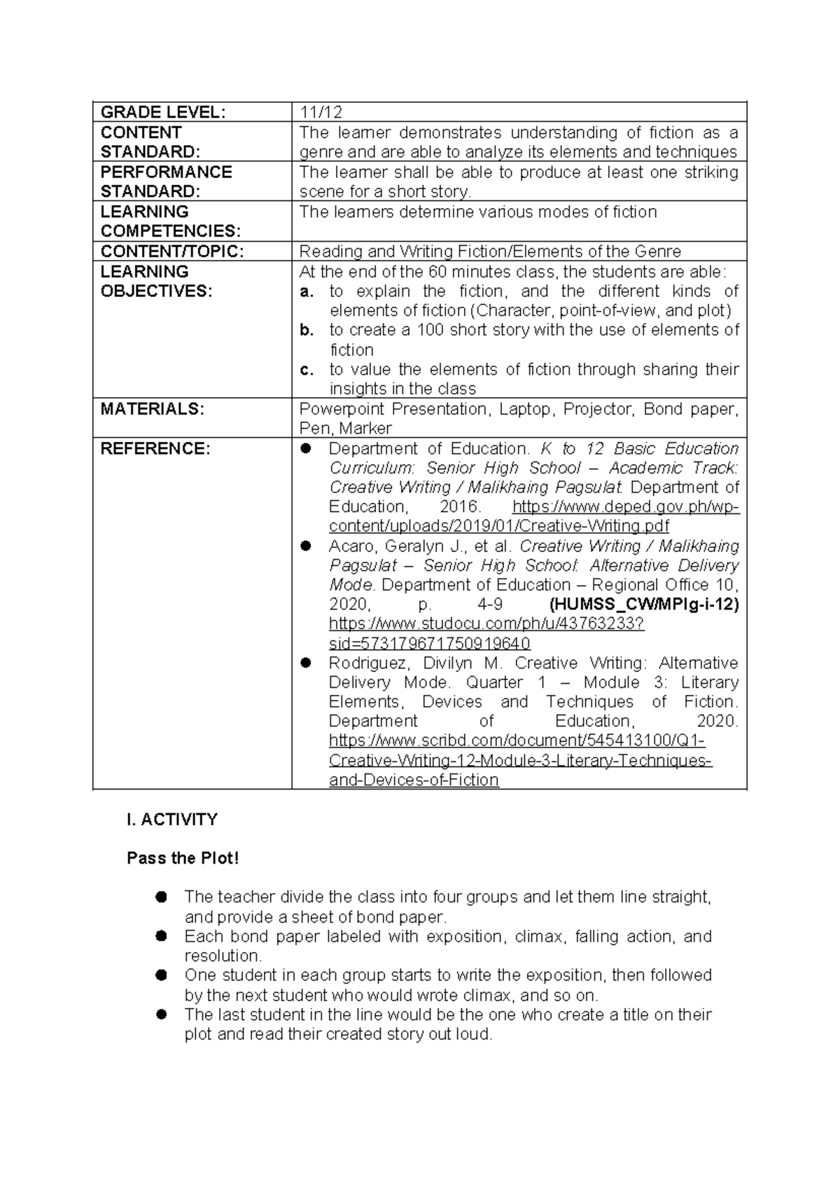 Creative Writing Lesson Plan: Understanding Fiction Elements (CW 101 ...