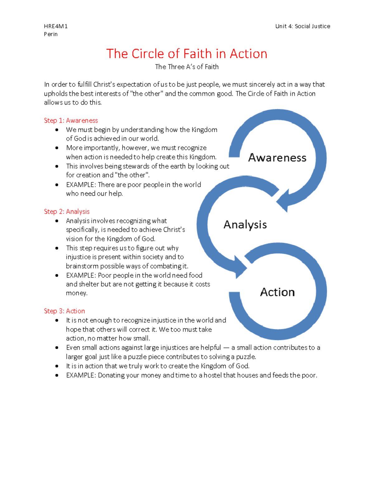 HRE4M1 Unit 4: The Circle of Faith in Action for Social Justice - Studocu