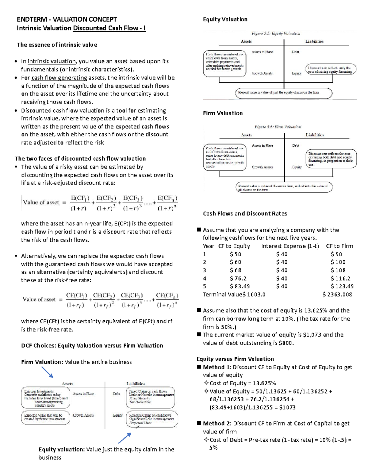 Intrinsic Valuation: DCF Methodology for Equity & Firm Valuation - Studocu
