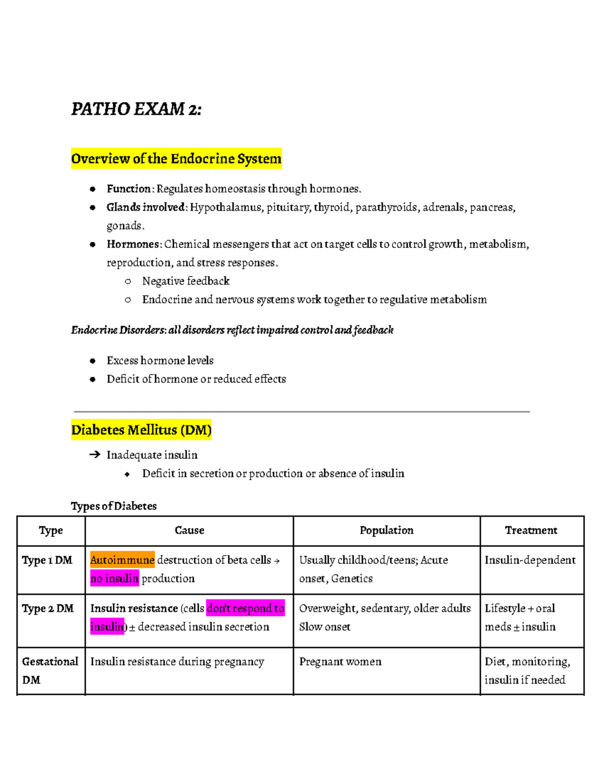 Patho 202: Exam 2 Notes on Endocrine System & Disorders - Studocu