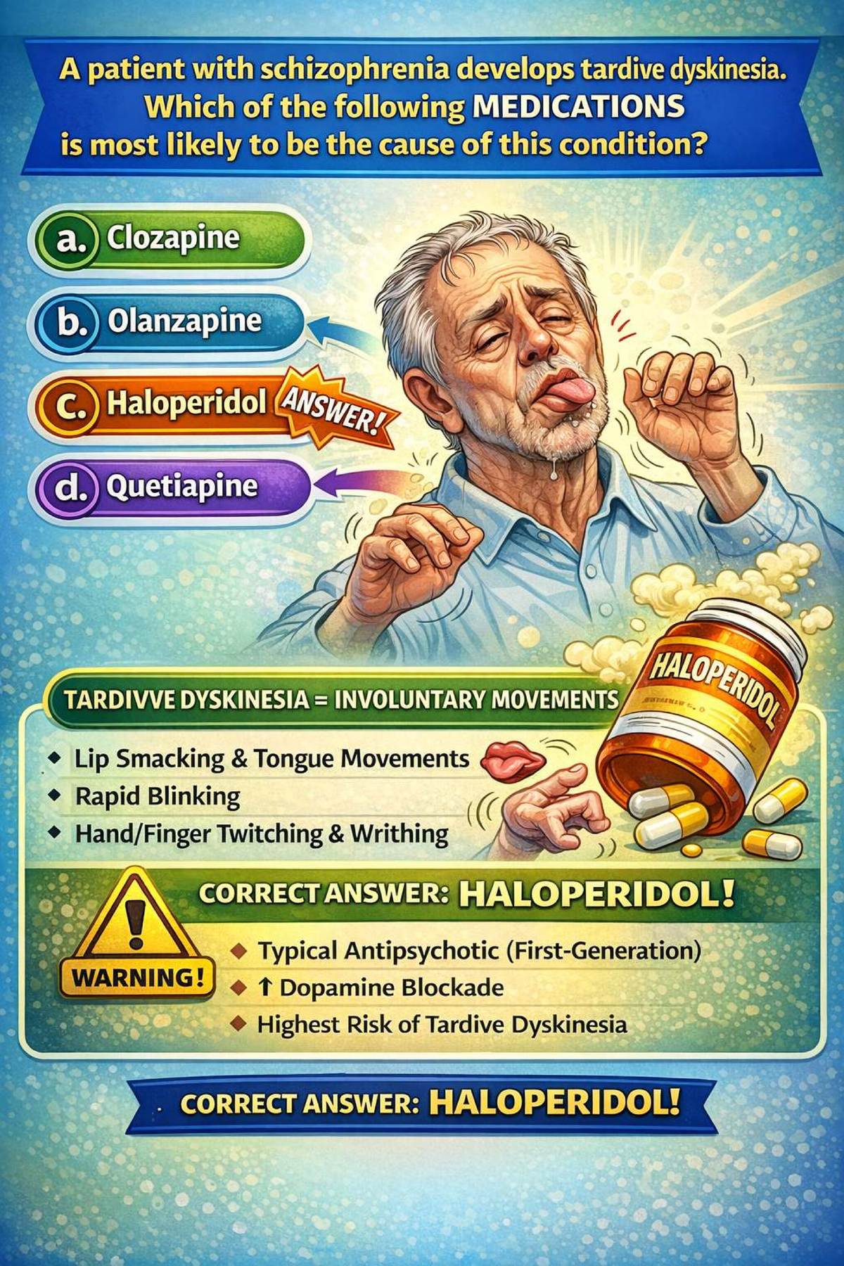 Schizophrenia & Tardive Dyskinesia: Medications Impact (Hadol) - Studocu