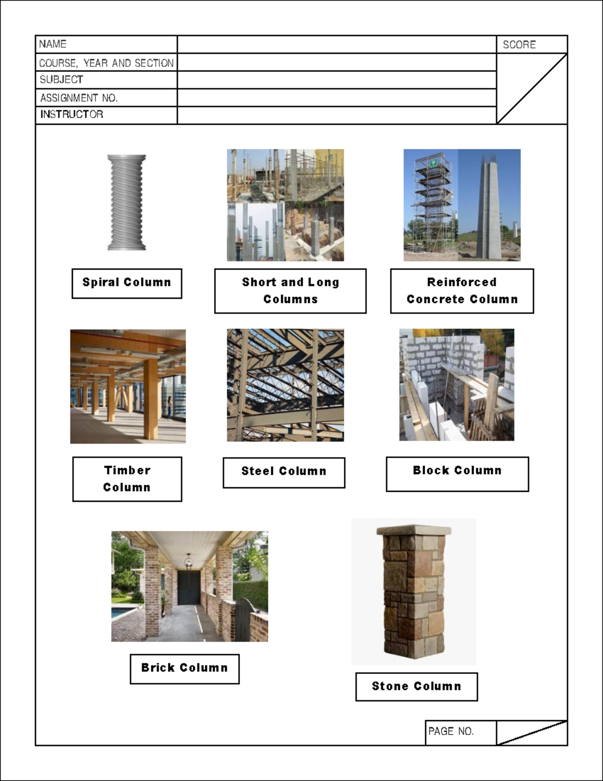Types of Column RCD - Bachelor of science in civil engineering - NAME ...