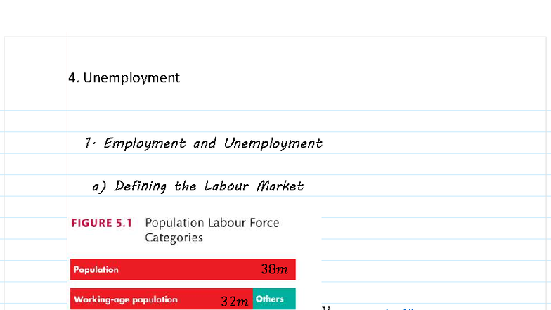 ECON 102 Lecture Notes: Understanding Unemployment Dynamics - Studocu