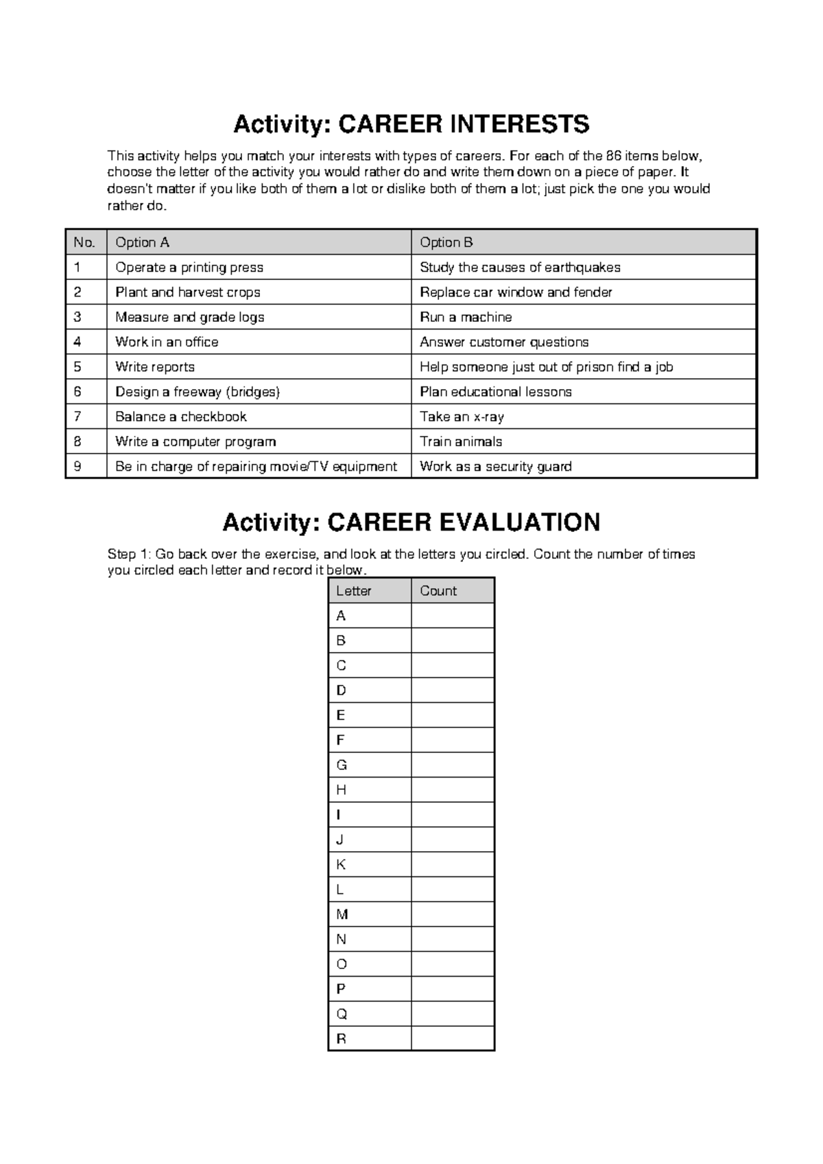 Career Interests & Evaluation Activity Handout - Studocu