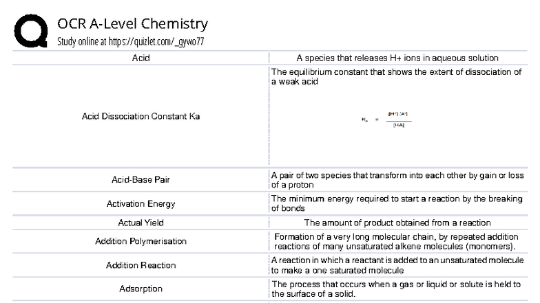 OCR A-Level Chemistry Revision Cards: Key Concepts and Terms - Studocu
