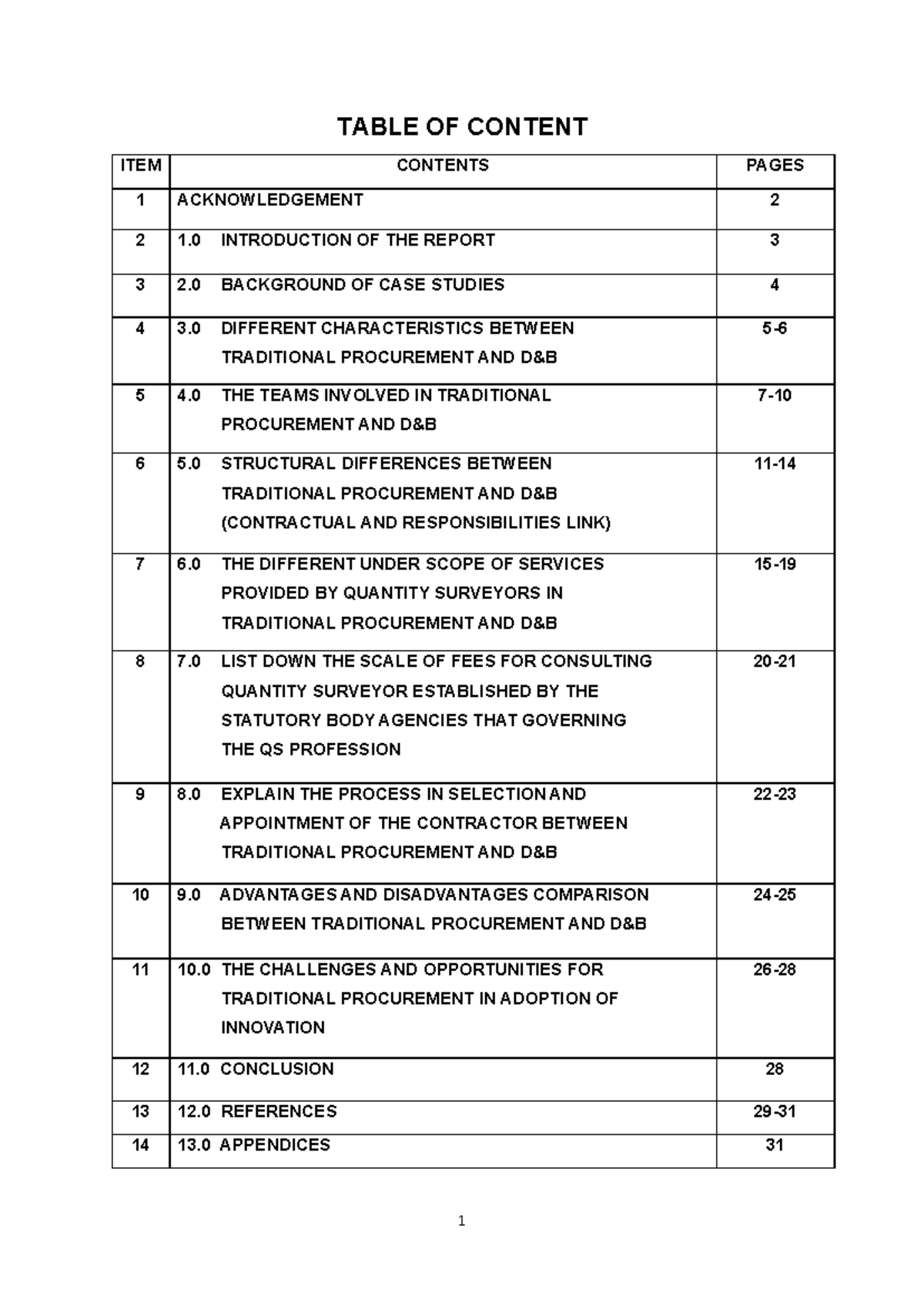 ASS 1: Final Report on Traditional vs. Design & Build Procurement - Studocu