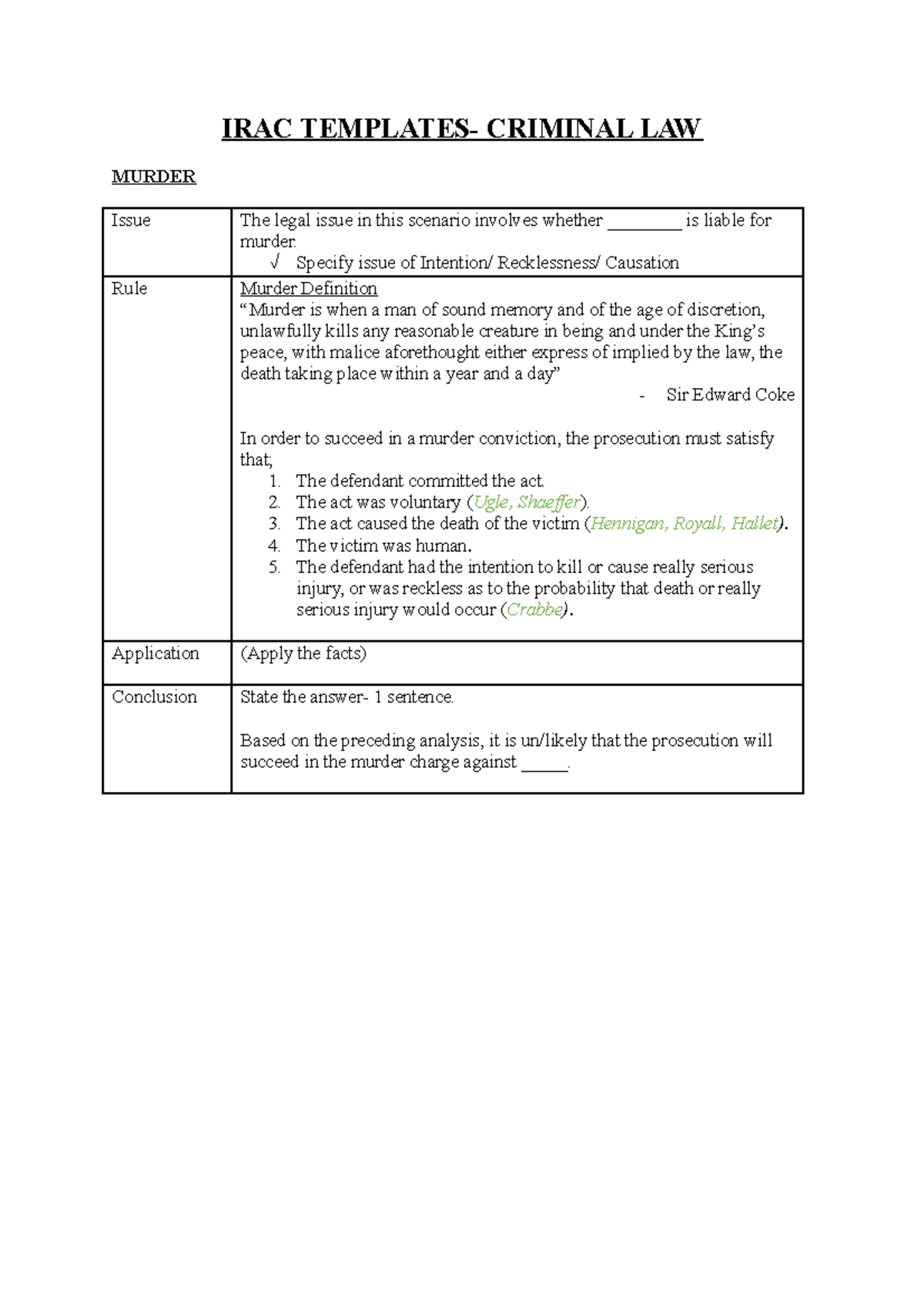 IRAC Templates - Criminal Law Analysis (CRIM 101) - Studocu