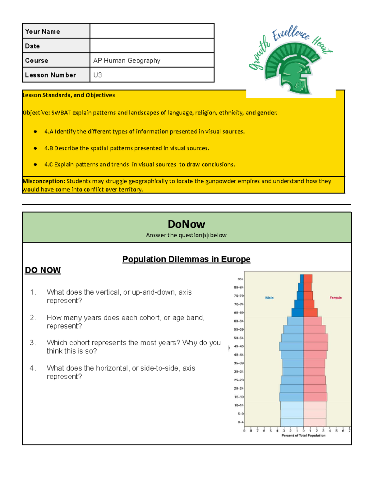 AP Human Geography U3L3 - Language, Religion, and Population Dynamics ...