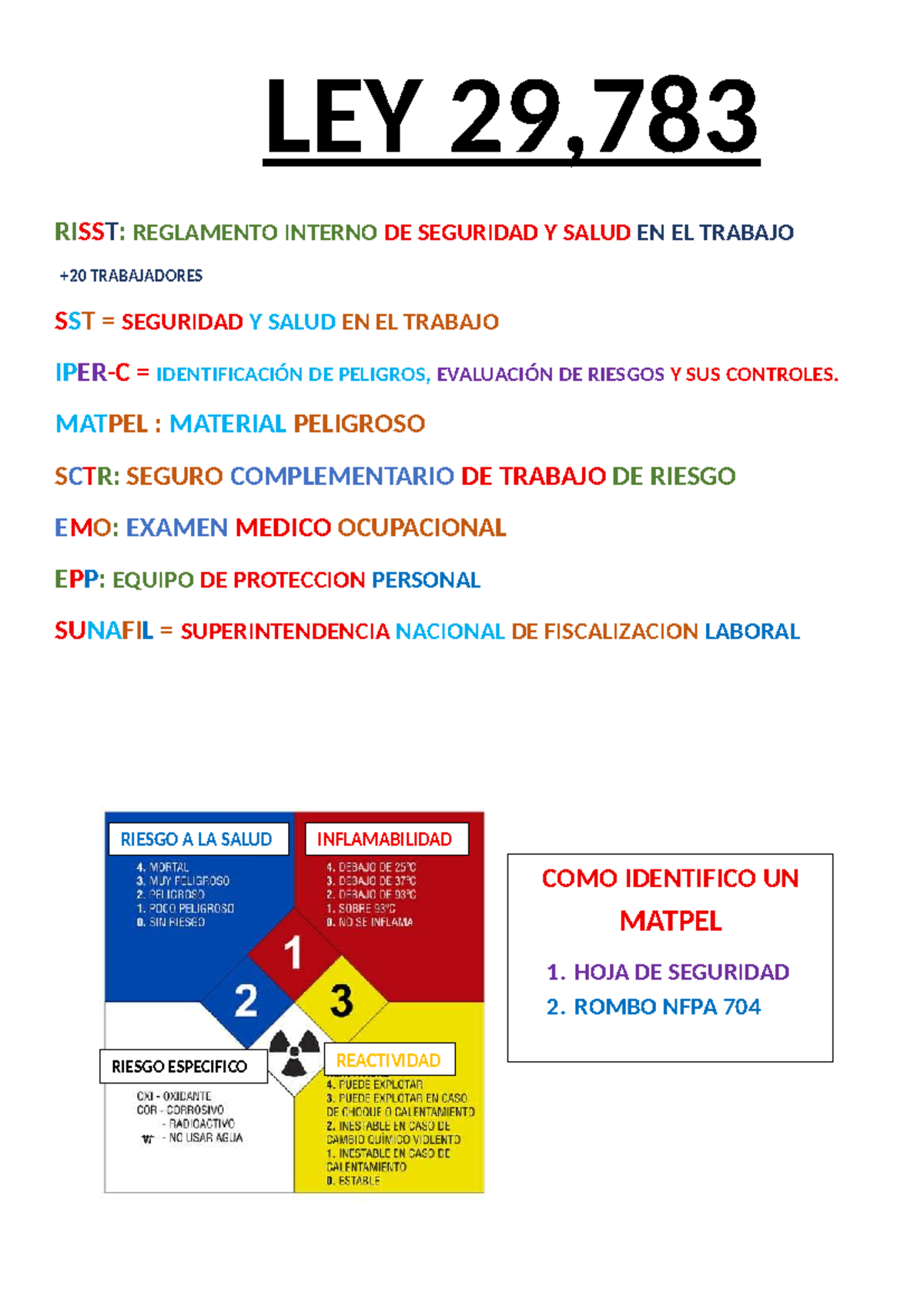 LEY 29,783: Reglamento Interno de Seguridad y Salud en el Trabajo - Studocu