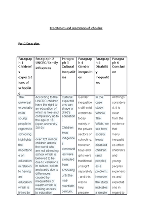 TMA 02 Guidance - TMA 02 Guidance This TMA counts as 20 per cent of the ...
