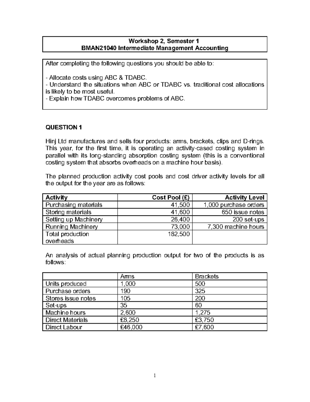 Workshop 2 - BMAN21040 Intermediate Management Accounting: ABC ...
