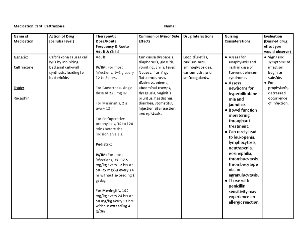 Ceftriaxone Medication Card: Uses, Dosing & Side Effects Overview - Studocu
