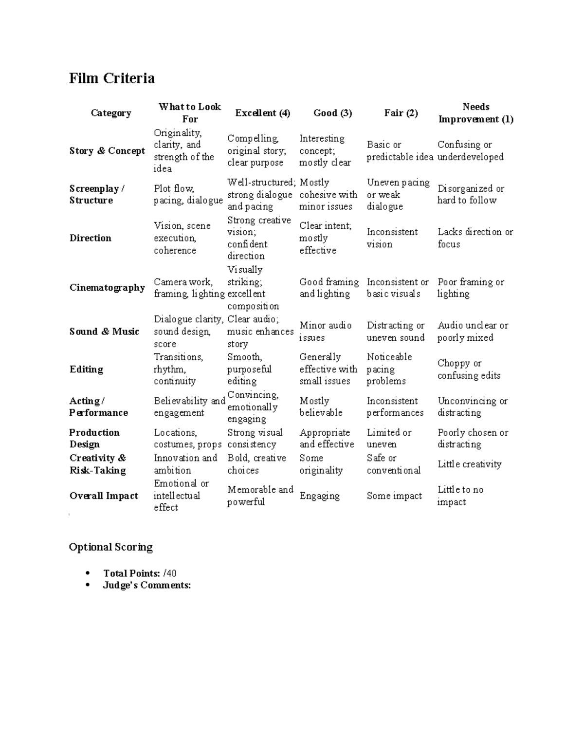 Film Criteria: Evaluating Originality, Structure, and Impact - Studocu