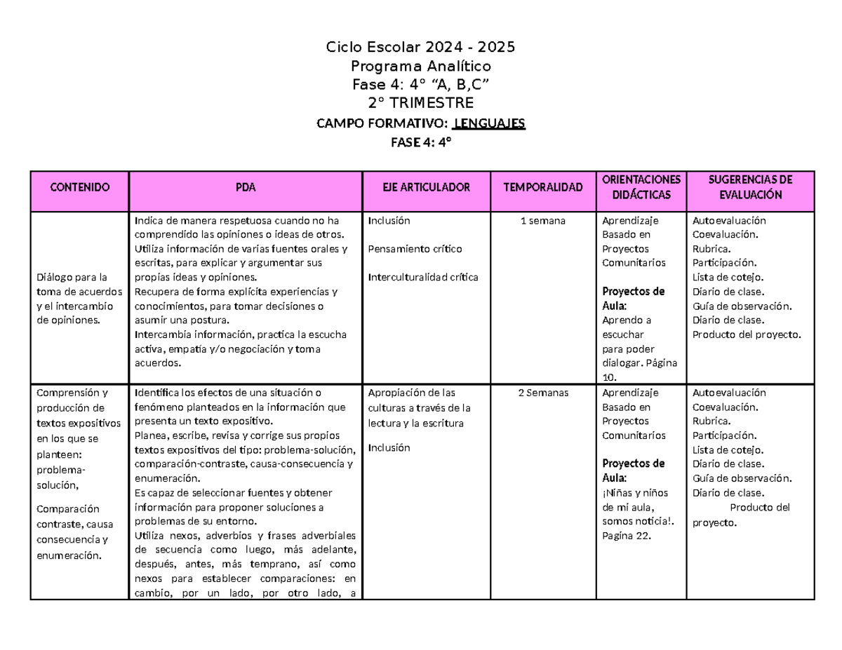 Programa Analítico 4to Grado 2024-2025: Fase 4 y Contenidos Clave - Studocu
