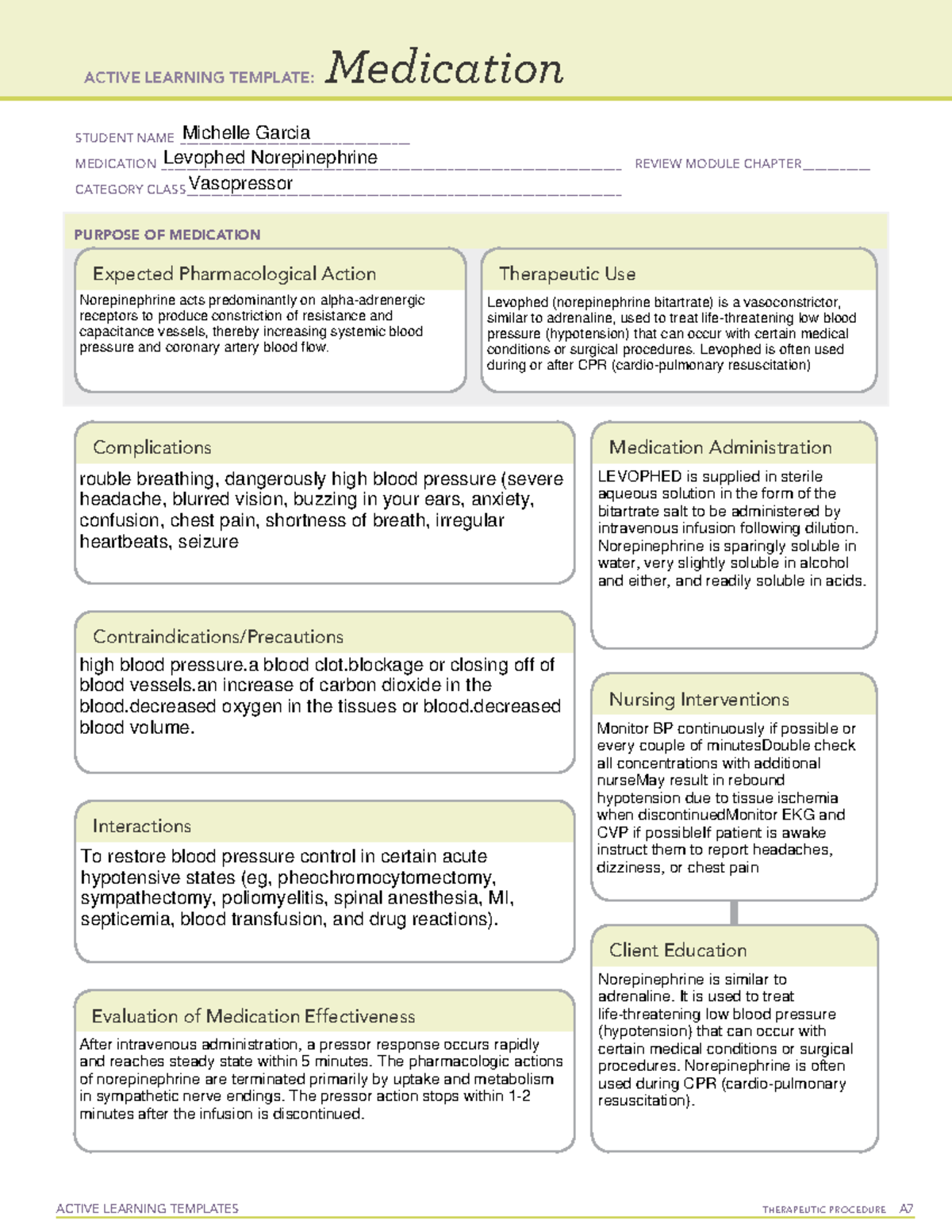 32. Levophed (Norepinephrine) Medication Card: Active Learning Template ...