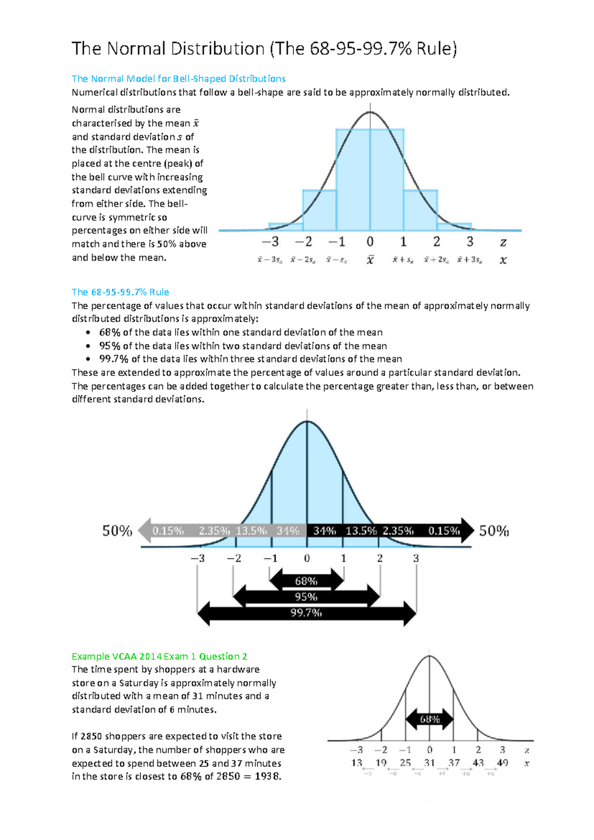 The Normal Distribution: Understanding the 68-95-99.7 Rule - Studocu