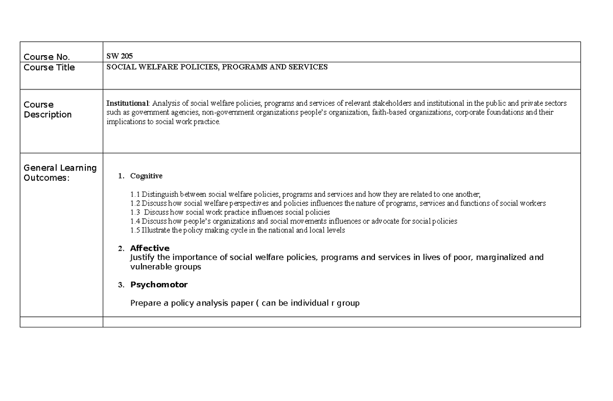 SW-205 - Social Welfare Policies, Programs, and Services Syllabus - Studocu