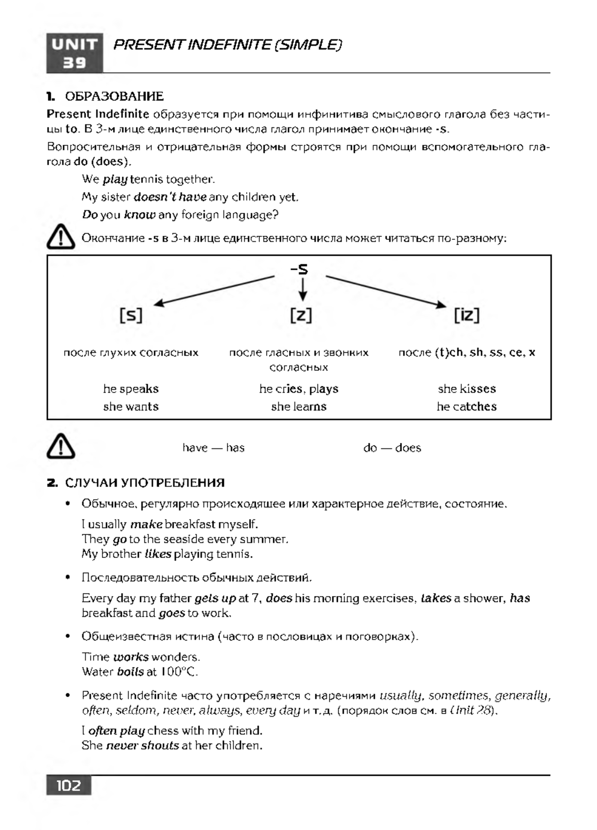 PRESENT INDEFINITE: Tense Forms of the Verb 1 - Studocu