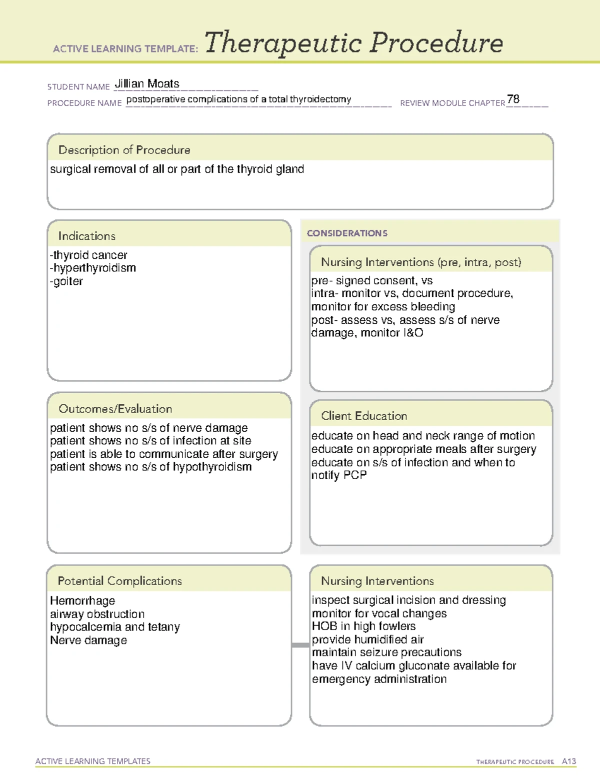 ATI Endocrine Hyperthyroidism Active Learning Template Guide - Studocu