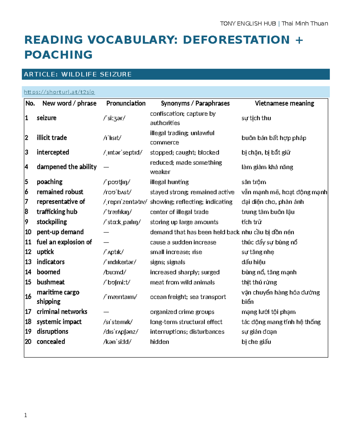 Reading Vocabulary: Deforestation & Poaching (TONY ENGLISH HUB) - Studocu