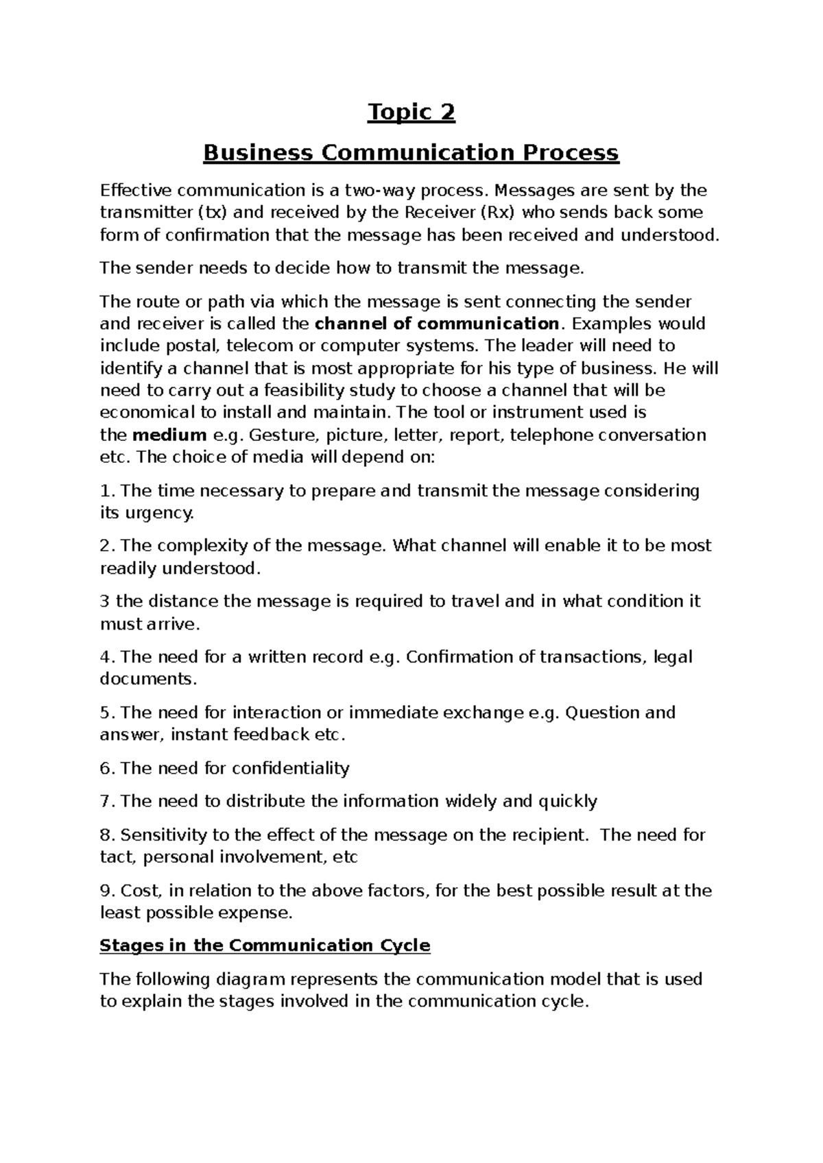 HRM Topic 2: Effective Business Communication Process - Studocu