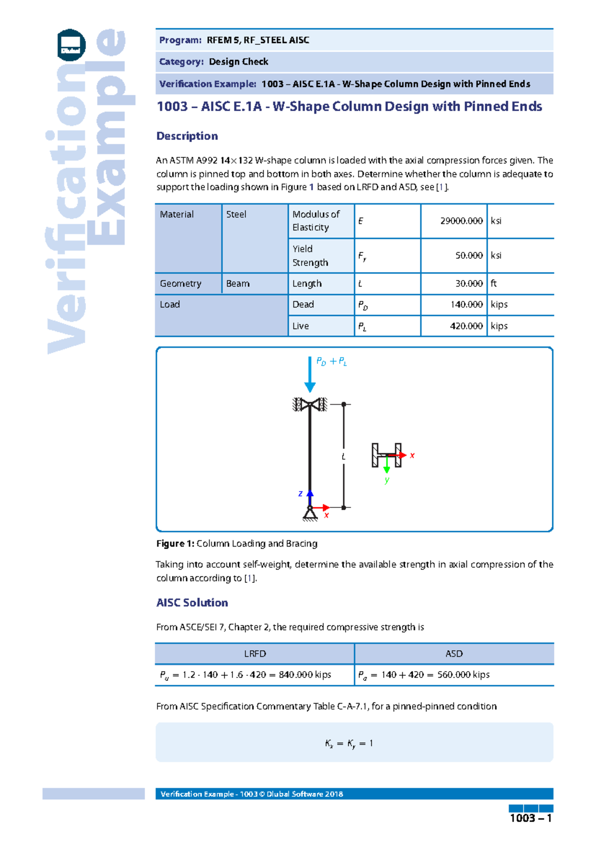 1003 aisc e1a w shape column design with pinned ends - Verification ...