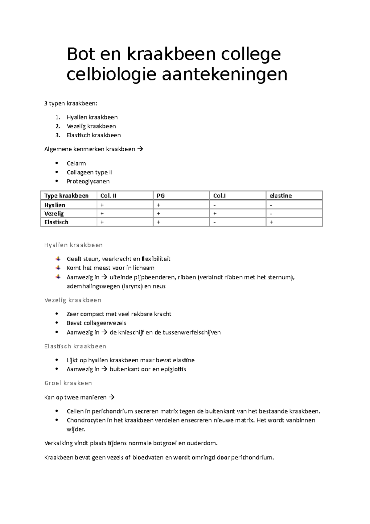 Bot en kraakbeen college celbiologie aantekeningen - Hyalien kraakbeen ...