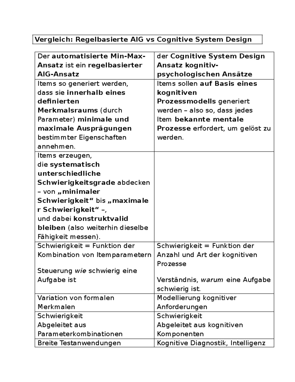 Vergleich: Regelbasierte AIG vs. Kognitive System Design - Studocu