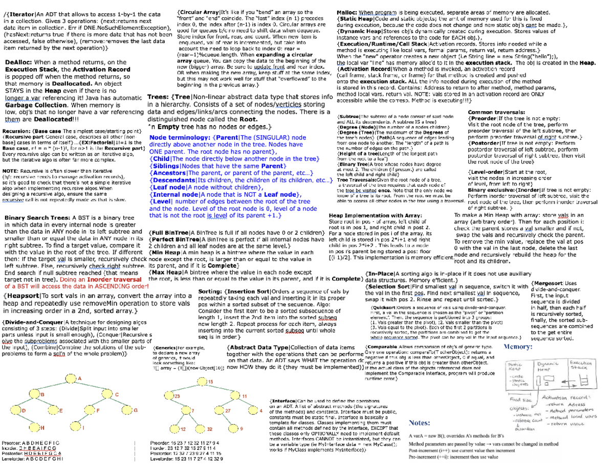 CS1027 Cheatsheet Final - ADT that allows to access the data like if you an array so the Malloc ...