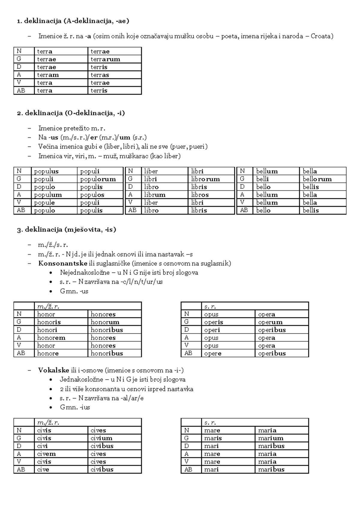 Skripta latinski - 1. deklinacija (A-deklinacija, -ae) Imenice ž. r. na ...