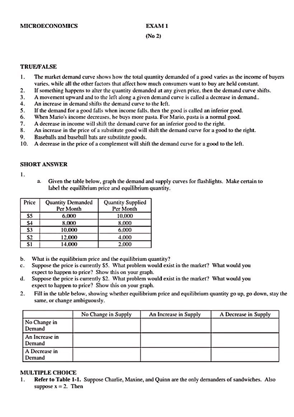 Micro Midterm Exam Đề 2: Comprehensive Study Guide - Studocu