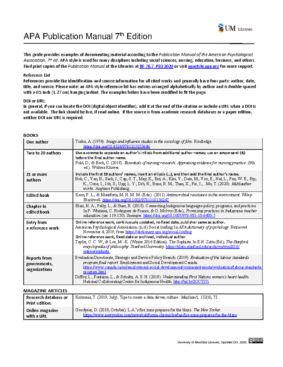 APA Publication Manual 7th Ed. Guide for English Students - Studocu