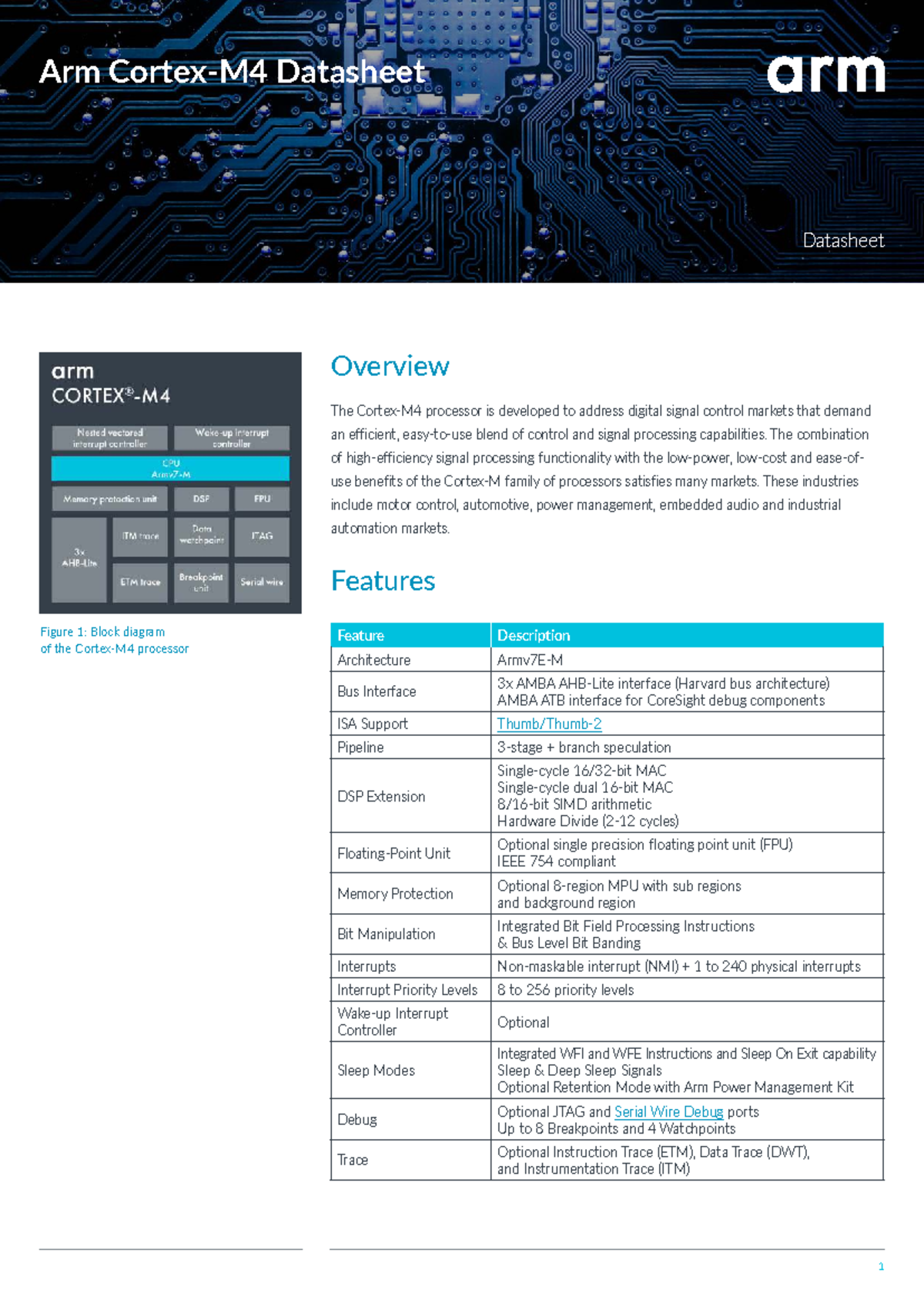 Arm Cortex-M4 Processor Datasheet Overview and Features - Studocu