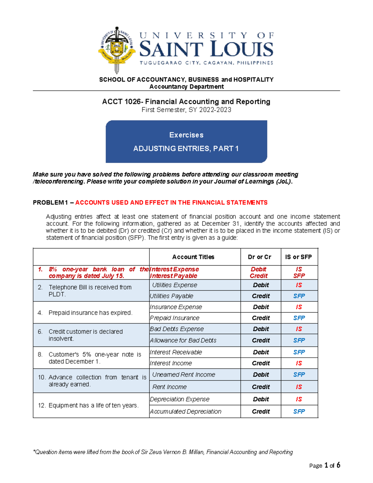 9 Exercises WITH Answers - Adjusting Entries, Part 1 - SCHOOL OF ...