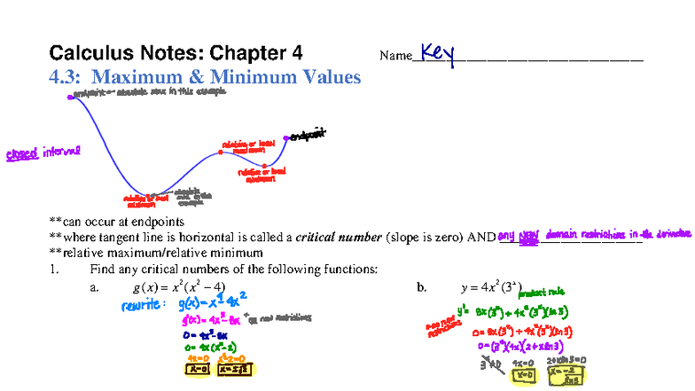 MAT220 Calculus I Notes: Chapter 4 - Max/Min Values & Theorems - Studocu